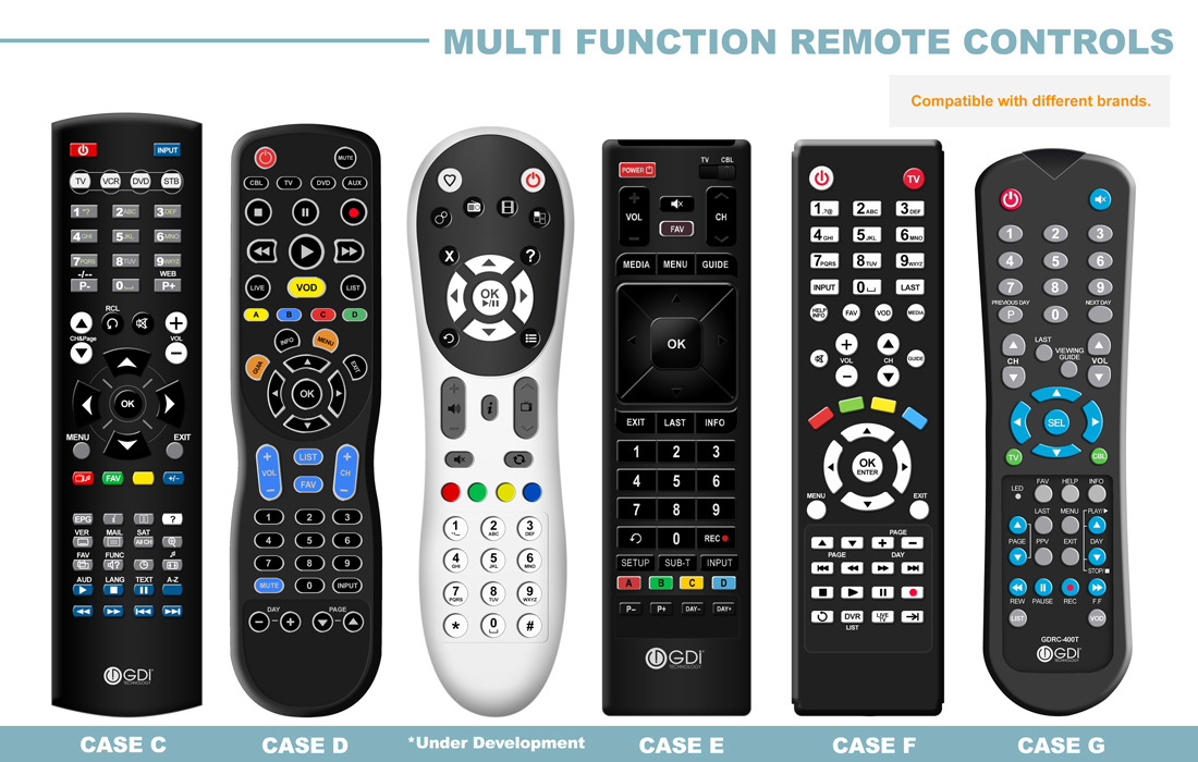 Remote Controls Catalog - GDI Technology, Inc.