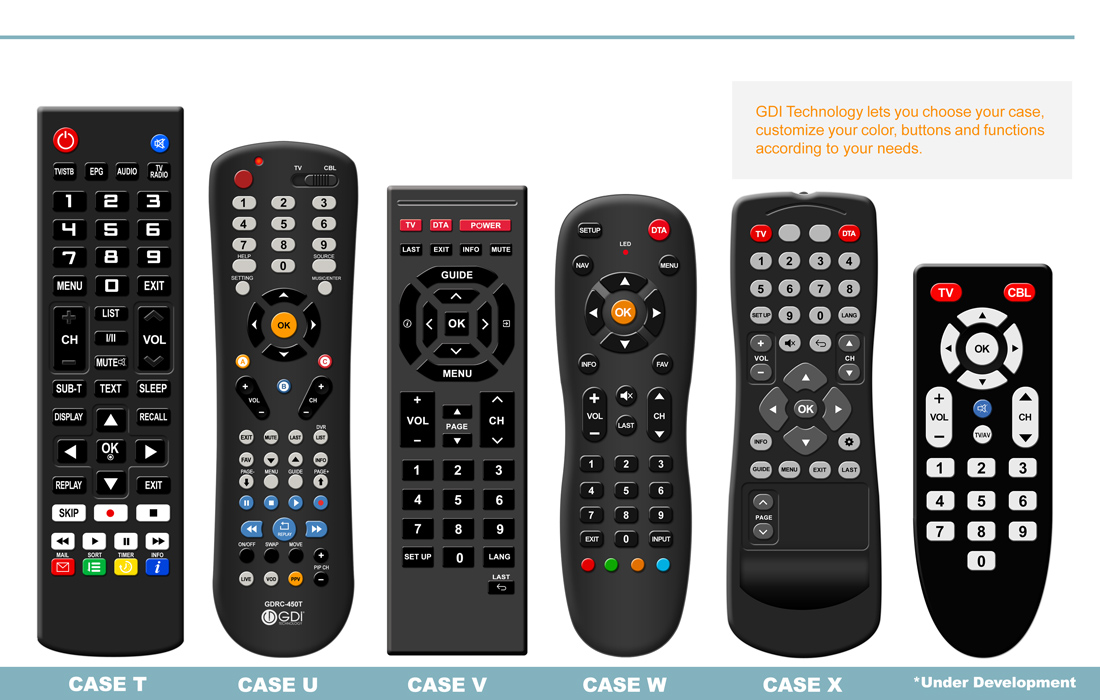 Remote Controls Catalog - GDI Technology, Inc.
