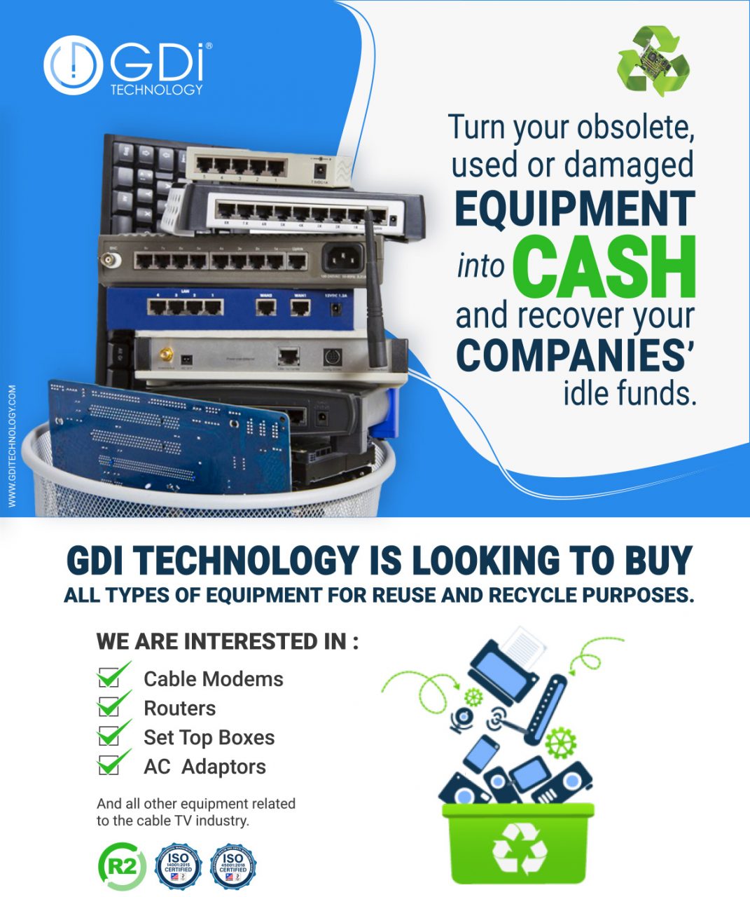 Promotions - GDI Technology, Inc.