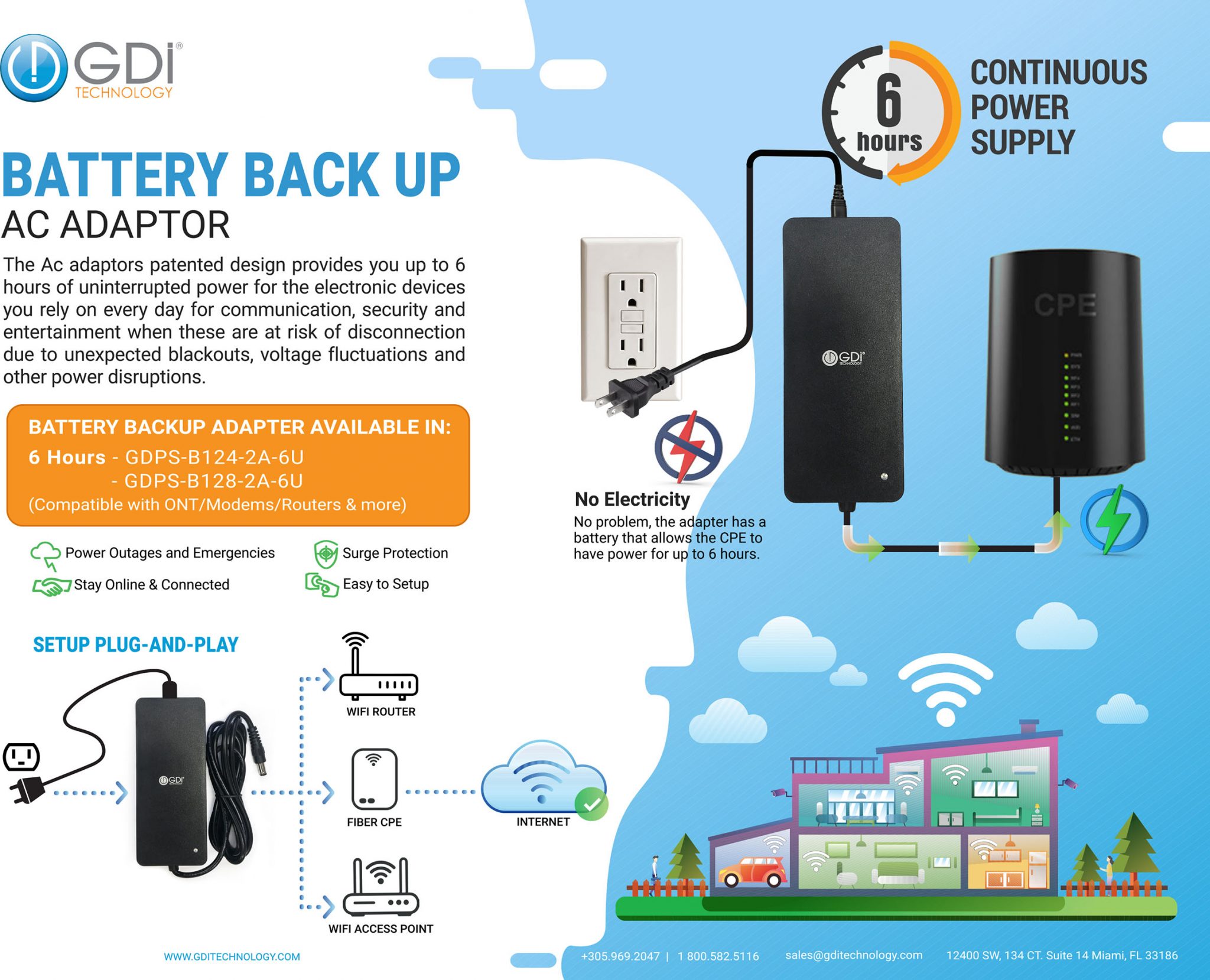Battery Backup_EN - GDI Technology, Inc.